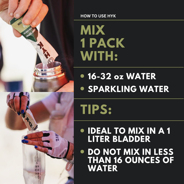 Performance Hydration | Built for the extra mile – HYK Energy