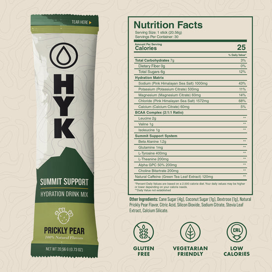 Performance Hydration | Built for the extra mile – HYK Energy